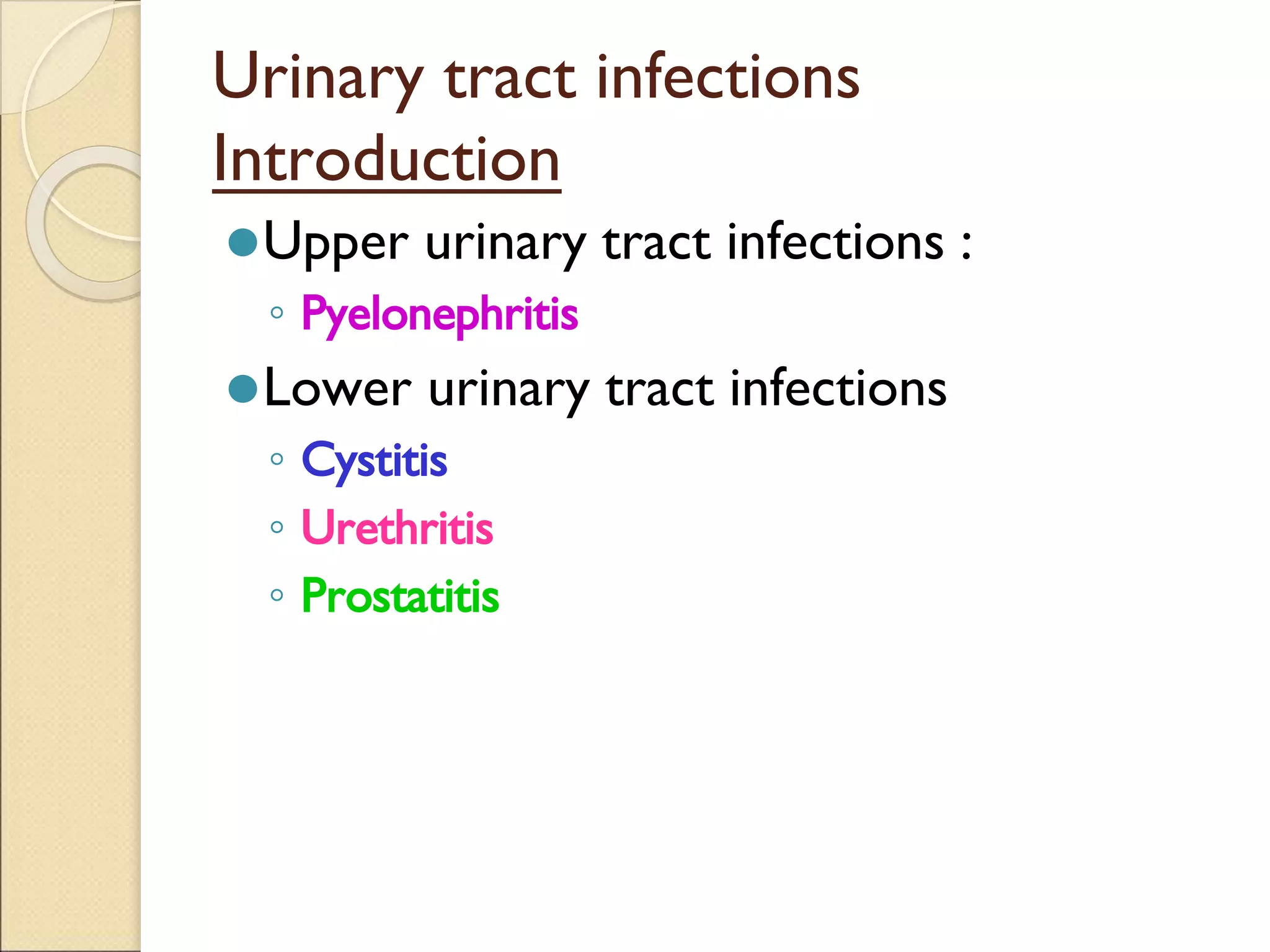 5-Urology- Uti.pptx