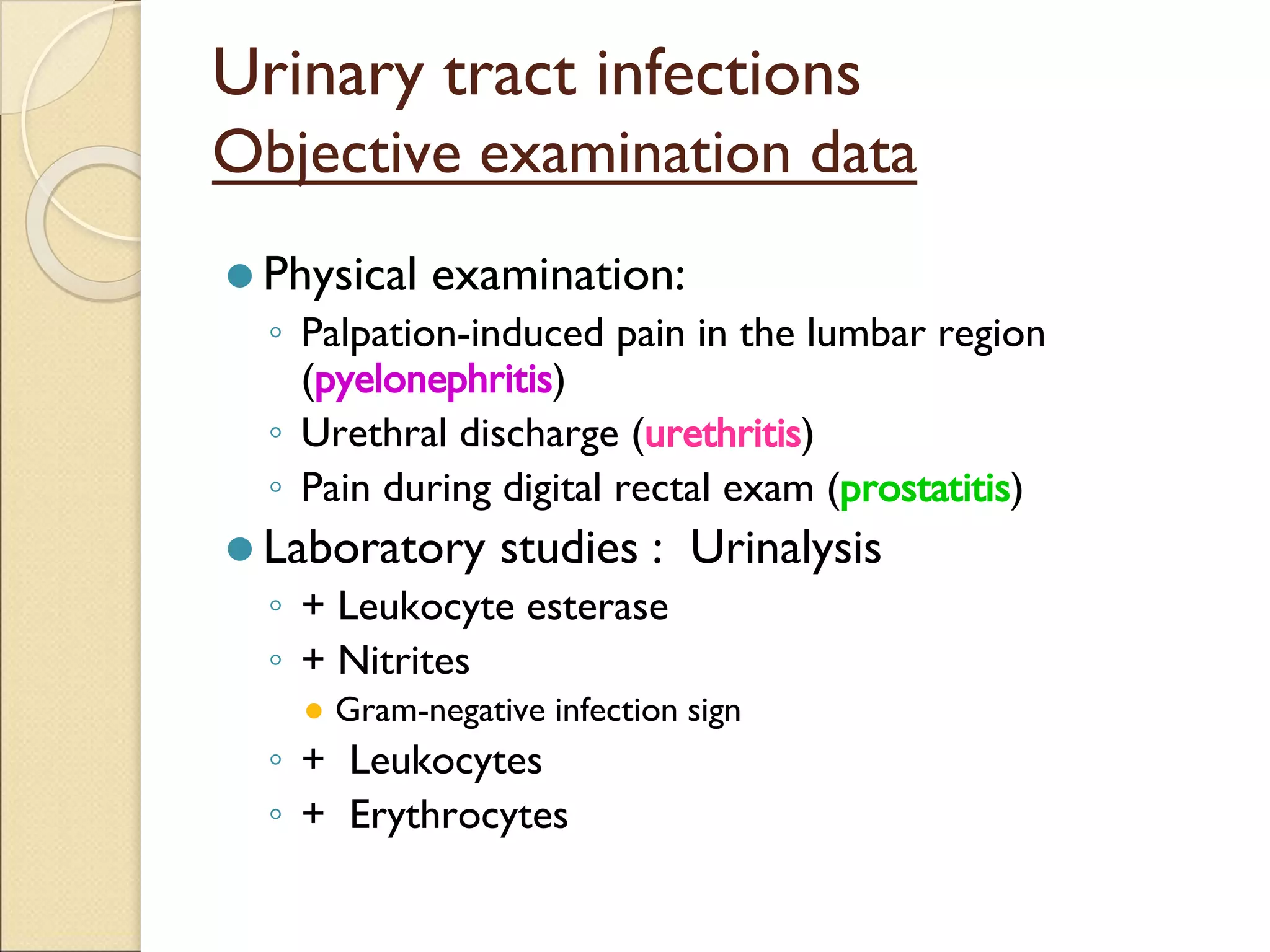 5-Urology- Uti.pptx