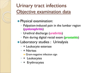 5-Urology- Uti.pptx