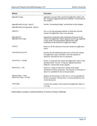 Chapter5: Usage of Build-In Functions or Methods | PDF