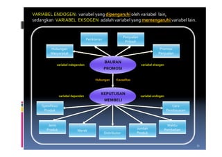 5. variabel dan skala ukur | PDF