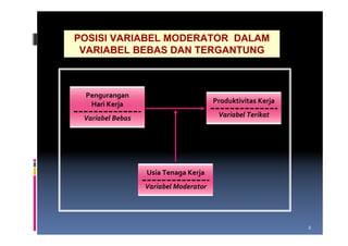 5. variabel dan skala ukur | PDF
