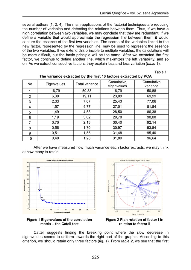 5. vasiliniuc i., patriche c. elaborating a soil quality index | PDF