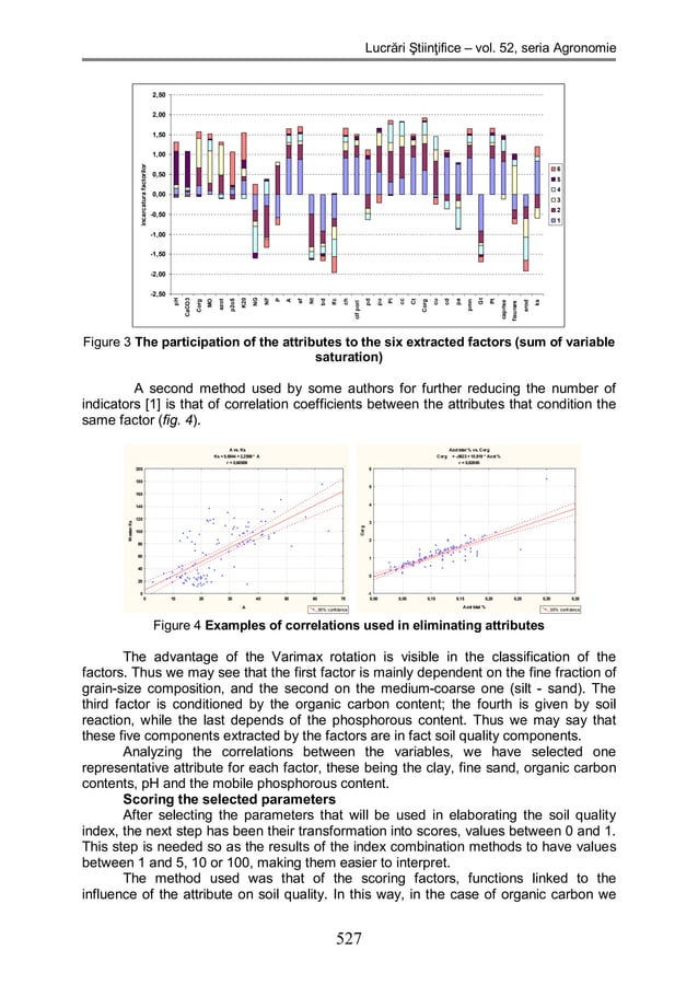 5. vasiliniuc i., patriche c. elaborating a soil quality index | PDF