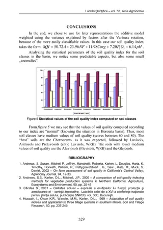 5. vasiliniuc i., patriche c. elaborating a soil quality index | PDF