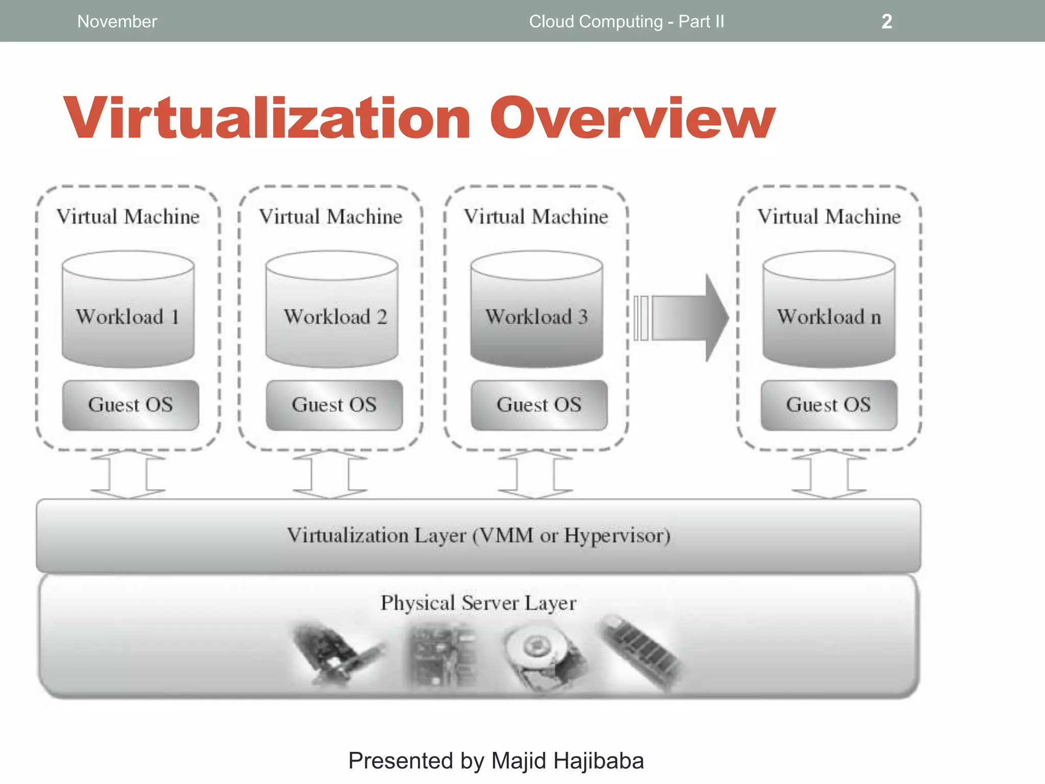 Cloud Computing Principles and Paradigms: 5 virtual machines provisioning and migration services ...