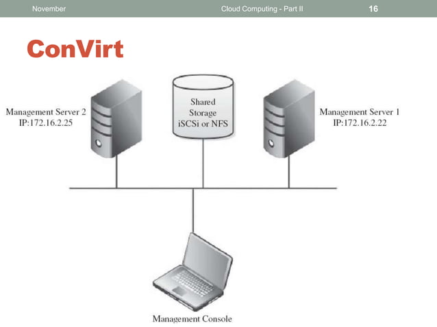 Cloud Computing Principles and Paradigms: 5 virtual machines provisioning and migration services ...