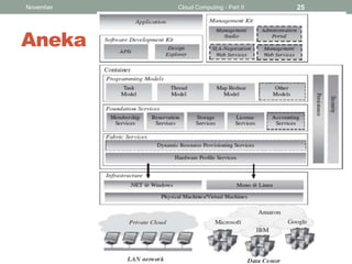 Cloud Computing Principles and Paradigms: 5 virtual machines ...