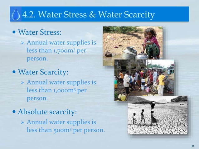 Essential resource of Life- WATER | PPT