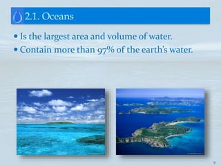 Essential resource of Life- WATER | PPTX