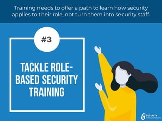 5 Ways To Train Security Champions | PPT