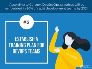 5 Ways To Train Security Champions | PPT