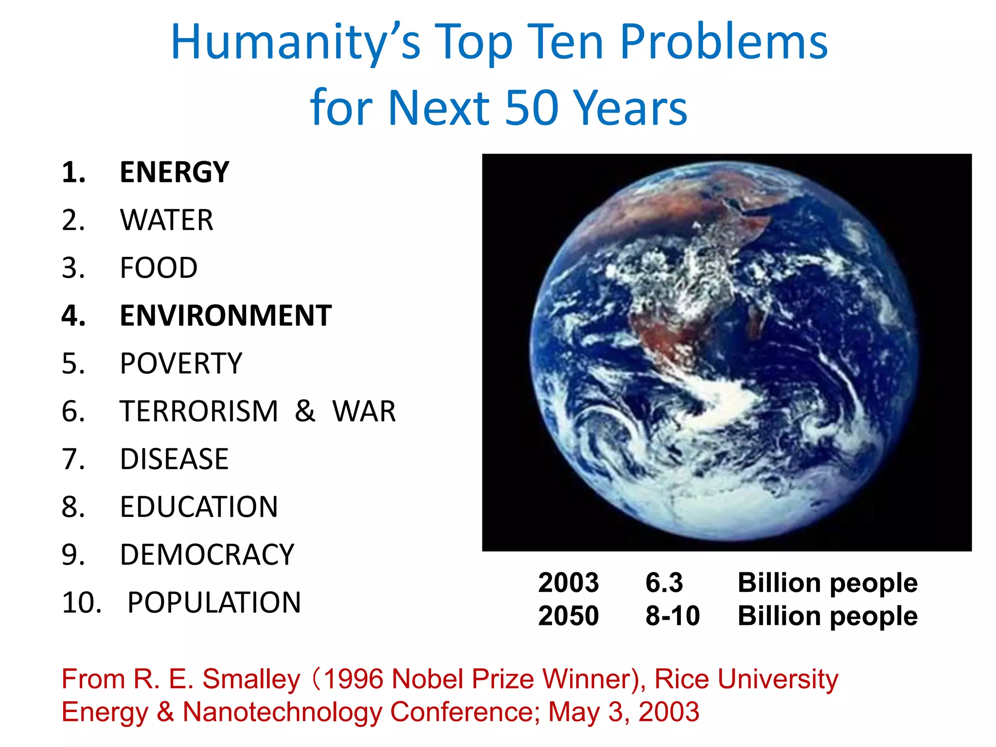 Gundih Carbon Capture and Storage Pilot Project: Current Status of the ...