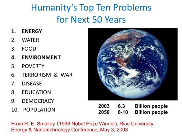 Gundih Carbon Capture and Storage Pilot Project: Current Status of the ...