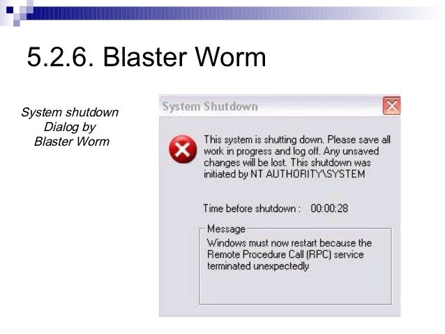 5 worms and other malware