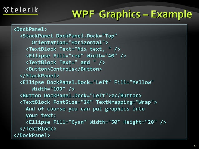 WPF Graphics and Animations | PPT