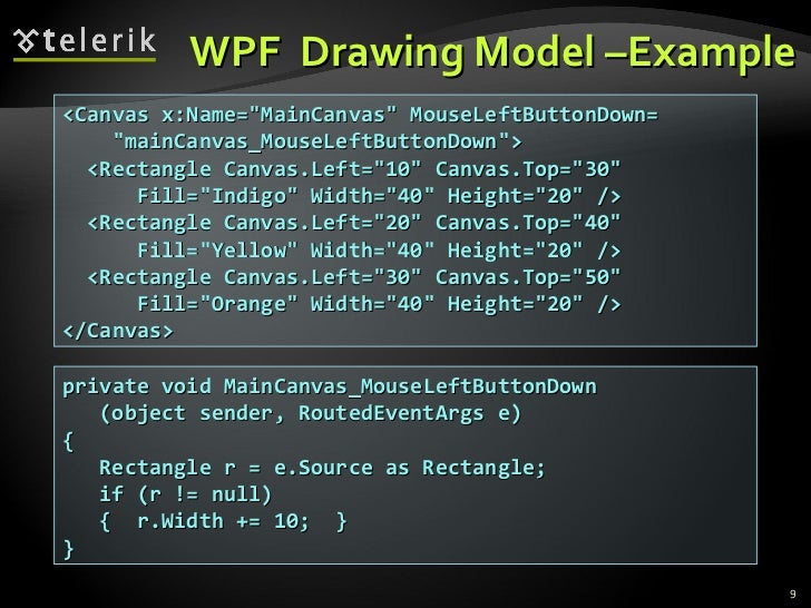 Wpf Graphics And Animations 