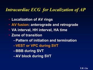 Wpw Syndrome Treatment