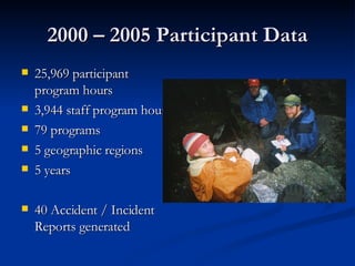 5 Year Safety Review | PPT | Medical Health