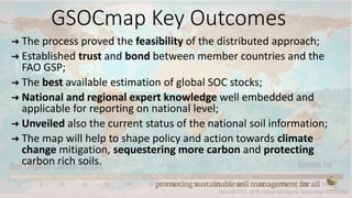 Global Soil Information System (GloSIS) - Yusuf Yigini | PPTX