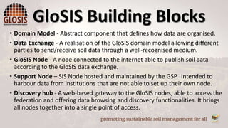 Global Soil Information System (GloSIS) - Yusuf Yigini | PPTX