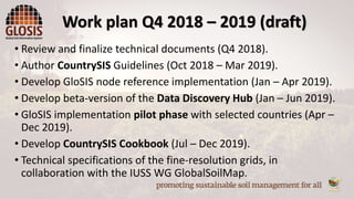 Global Soil Information System (GloSIS) - Yusuf Yigini | PPTX