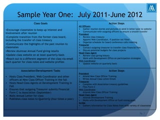 Alumnae Five-Year Plan | PPT