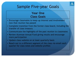 Alumnae Five-Year Plan | PPT