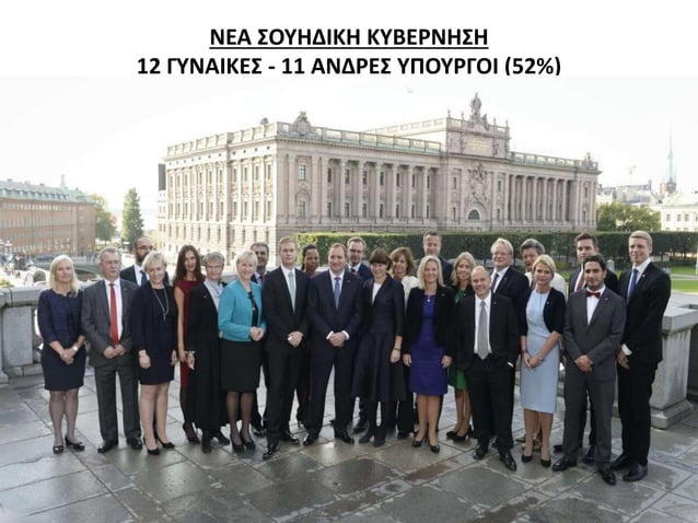 Business Activity 50+ Επιχειρηματικοτητα 50+ | PPT