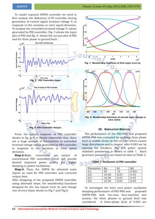 Adaptive Neuro Fuzzy Controller Based Power System Stabilizer for Damping of Power Oscillation ...