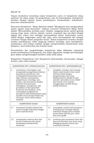50. KI-KD Geografi.pdf
