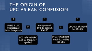 UPC VS EAN | PDF