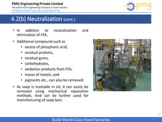Vegetable Oil processing.pptx........... | PPTX