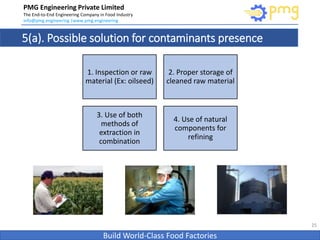 Vegetable Oil processing.pptx........... | PPTX