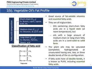 Vegetable Oil processing.pptx........... | PPTX