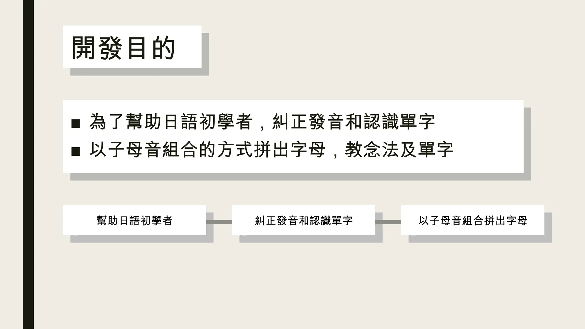 japanese 50 sounds education .pptx/by b08e044 b08v032 | PPT