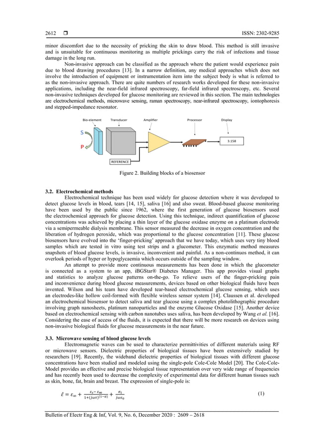 Non-invasive glucose monitoring devices: A review | PDF
