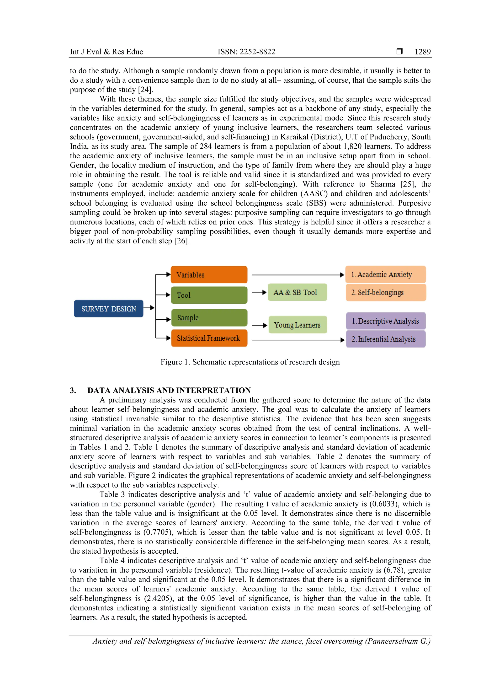 Anxiety and self-belongingness of inclusive learners: the stance, facet ...