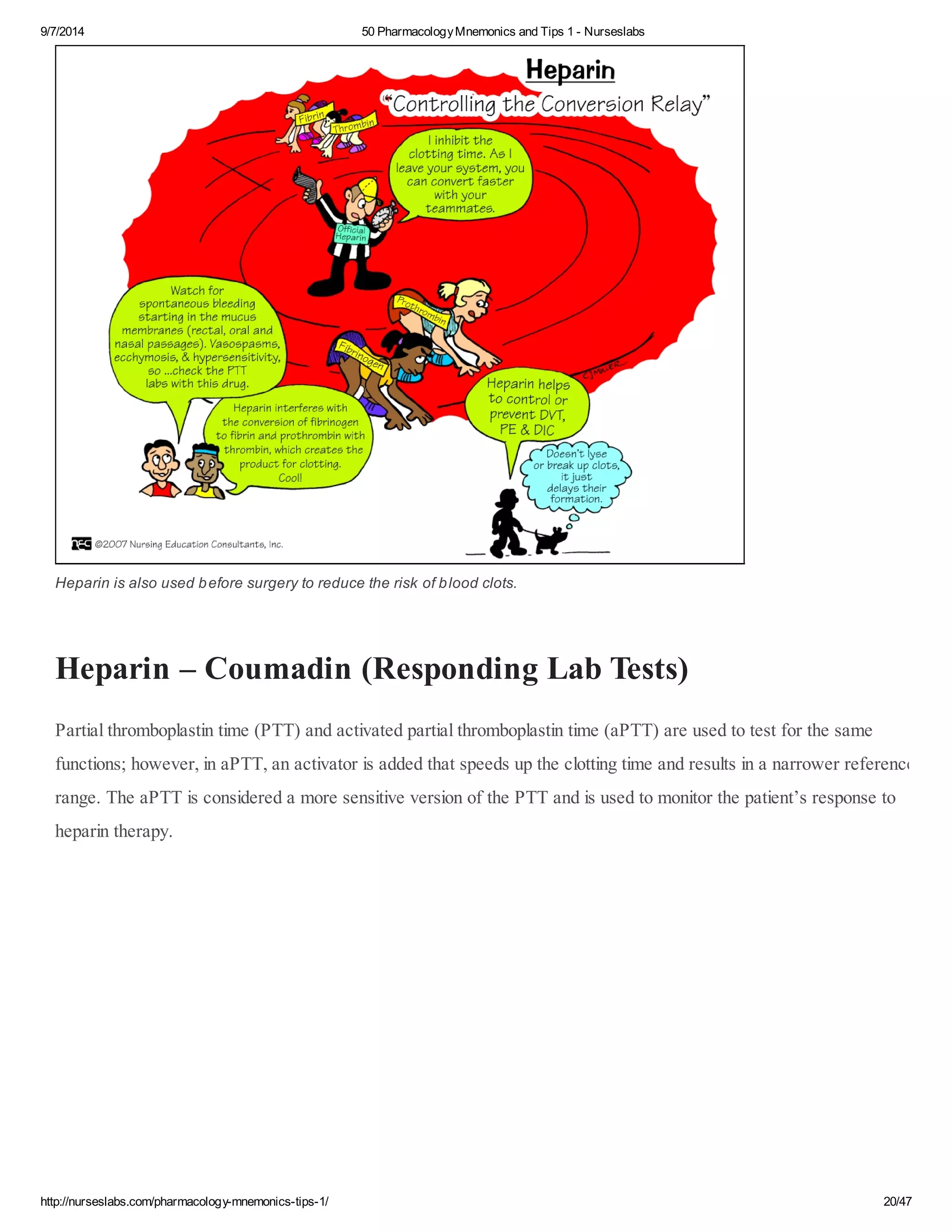 50-Pharmacology-Mnemonics.pdf