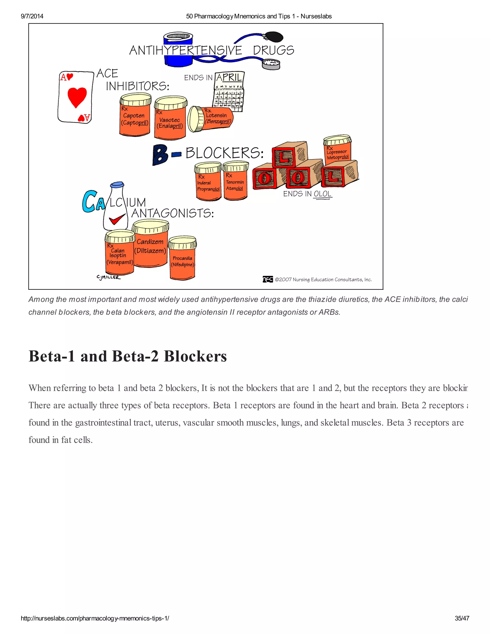 50-Pharmacology-Mnemonics.pdf