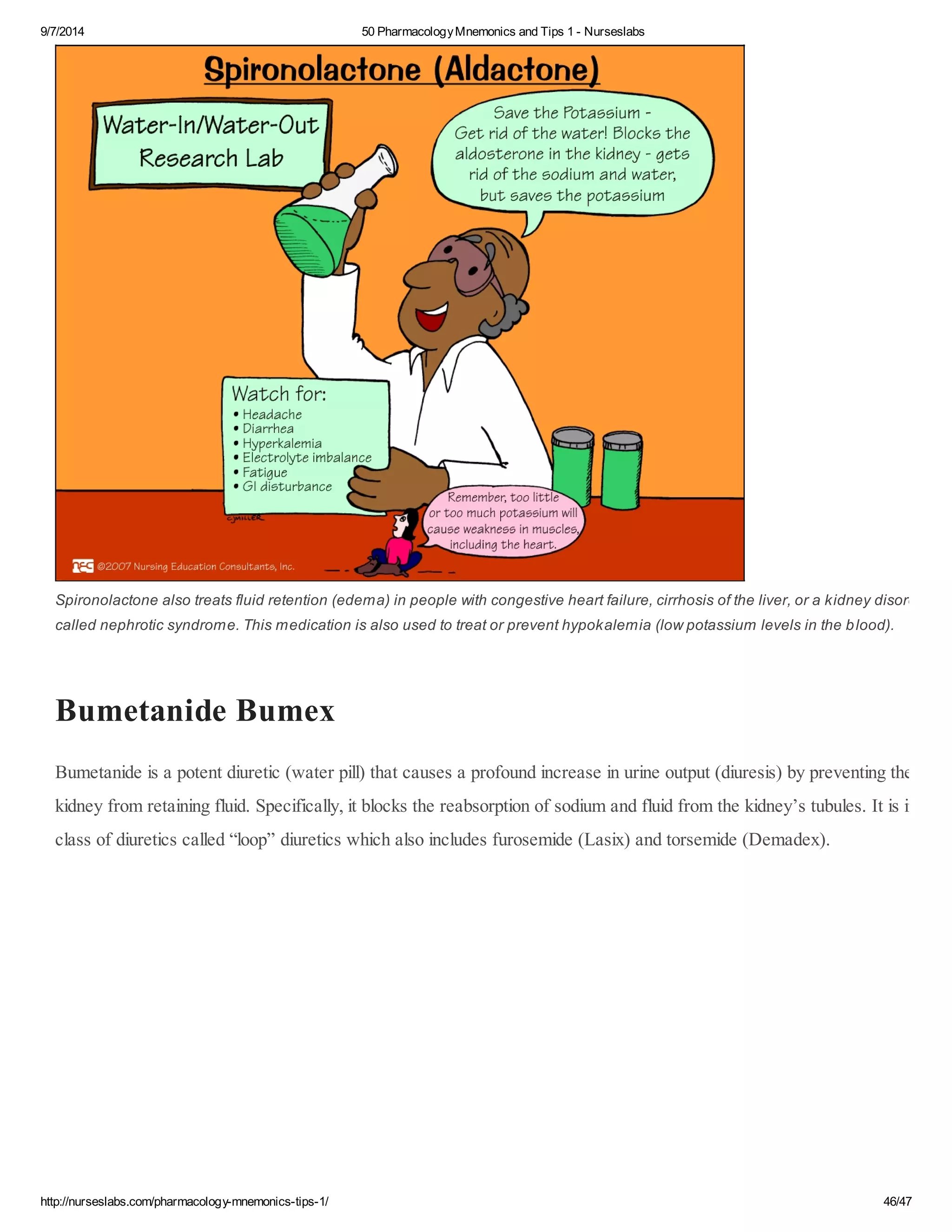 50-Pharmacology-Mnemonics.pdf