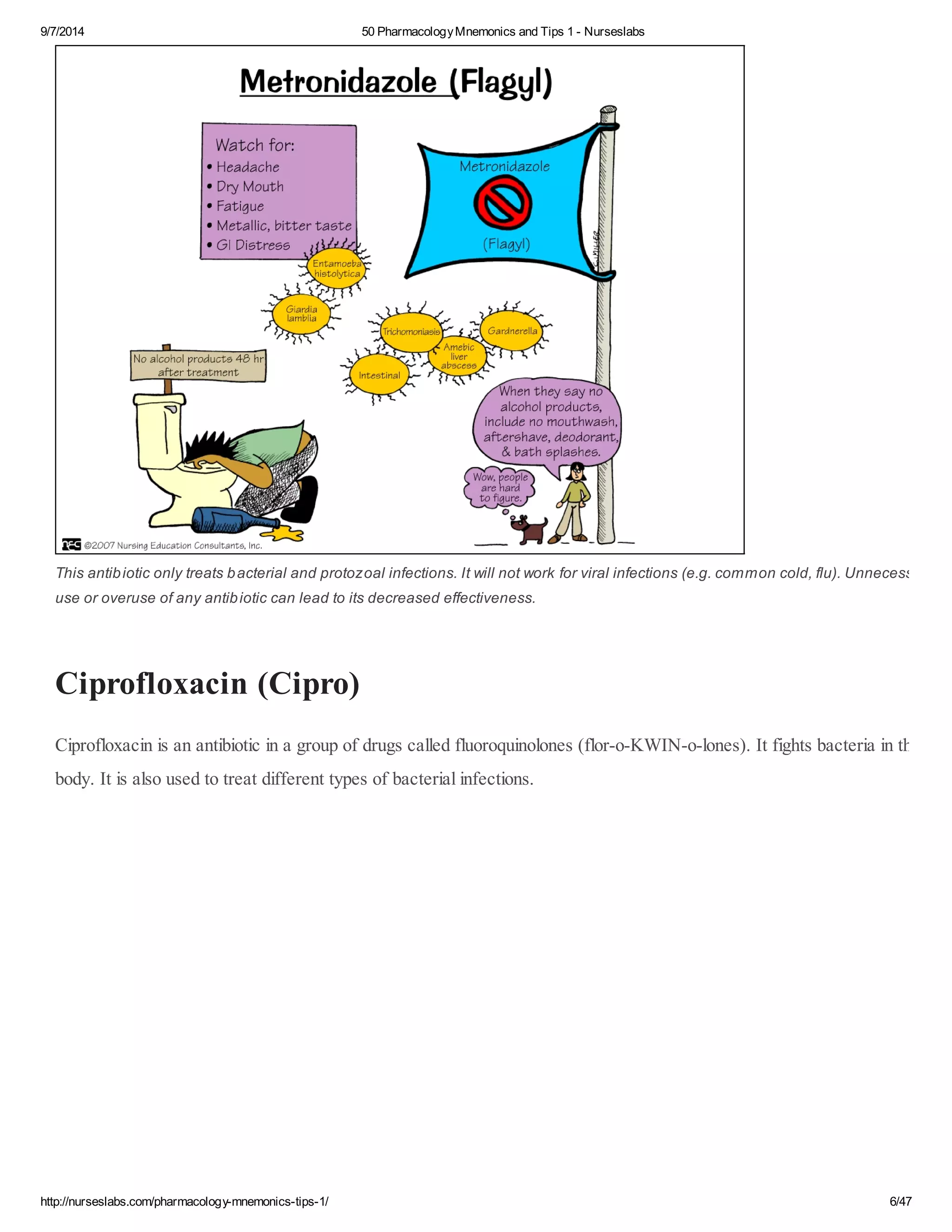 50-Pharmacology-Mnemonics.pdf