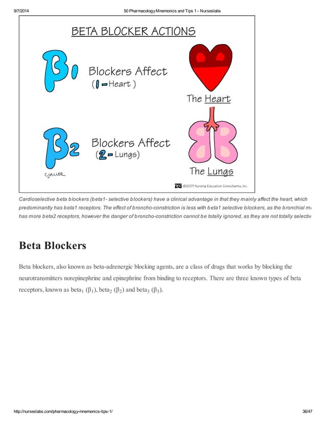 50-Pharmacology-Mnemonics.pdf