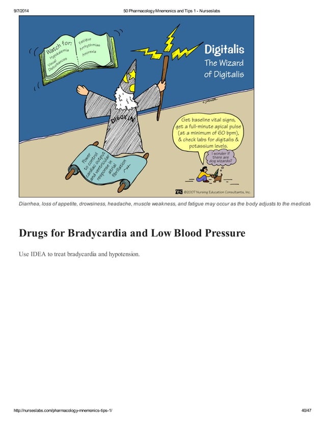 50-Pharmacology-Mnemonics.pdf