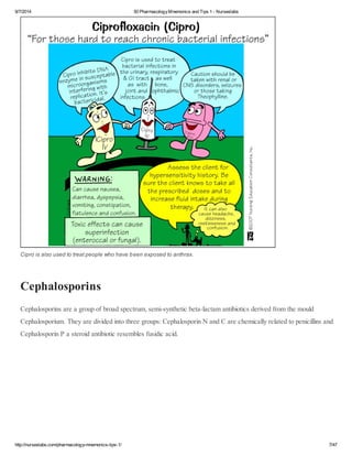 50-Pharmacology-Mnemonics.pdf