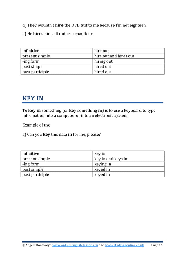 50 phrasal-verbs-for-work-and-business | PDF