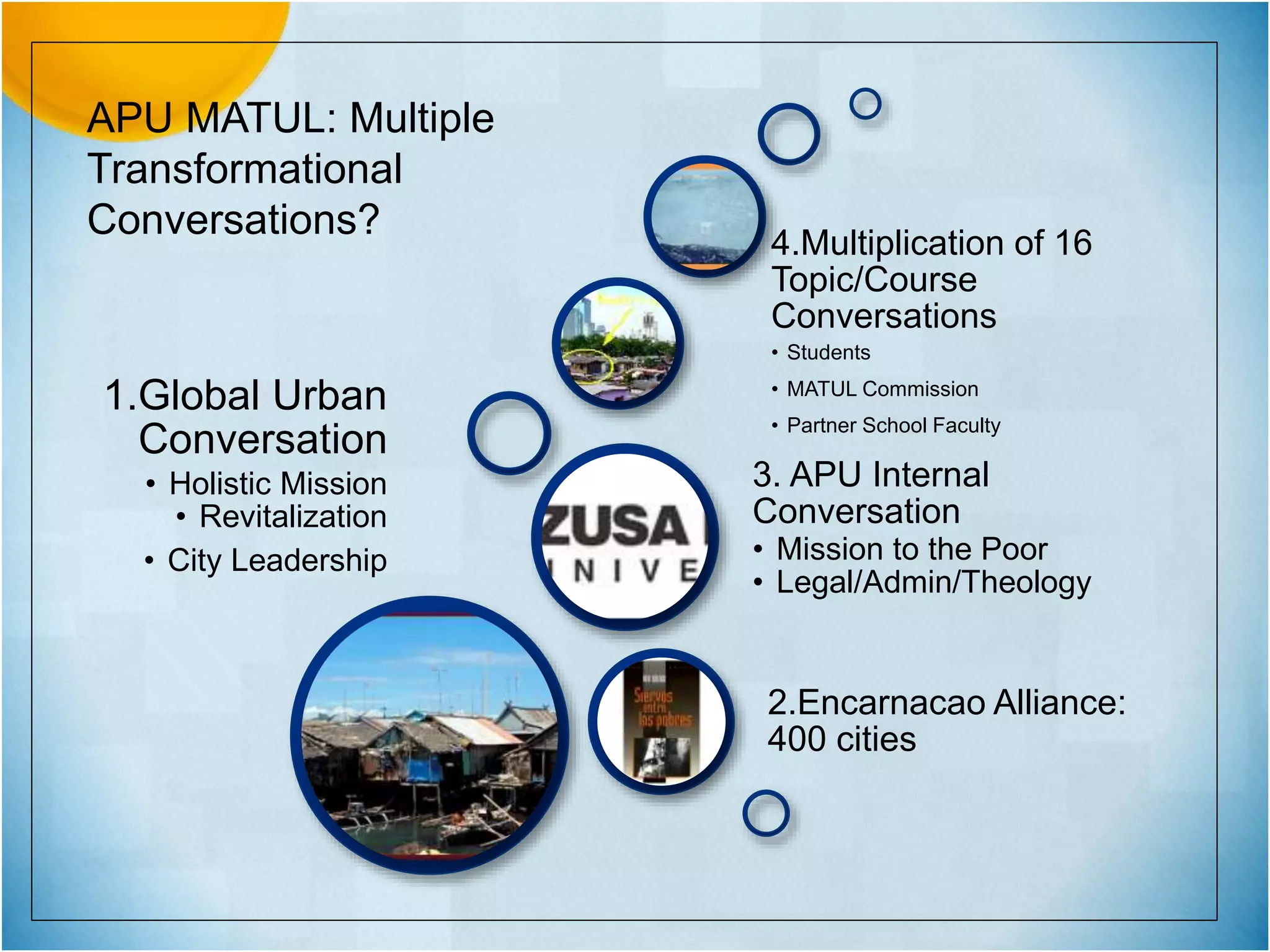 TUL, 500-2-1 Transformational Urban Conversations Methodology 670-2 | PPT