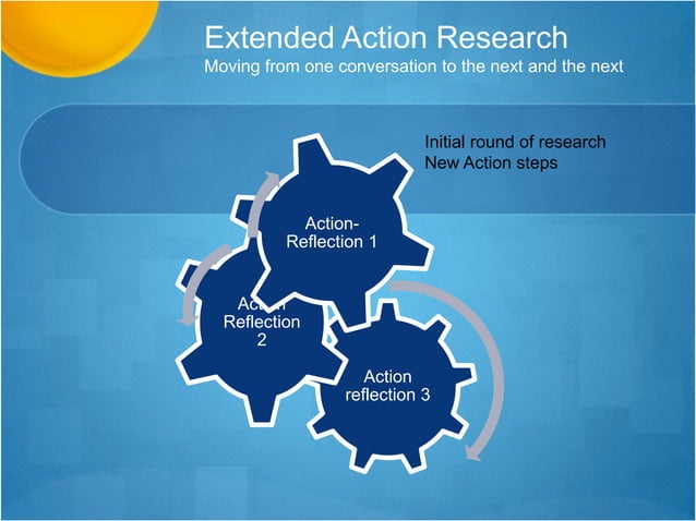 TUL, 500-2-1 Transformational Urban Conversations Methodology 670-2 | PPT