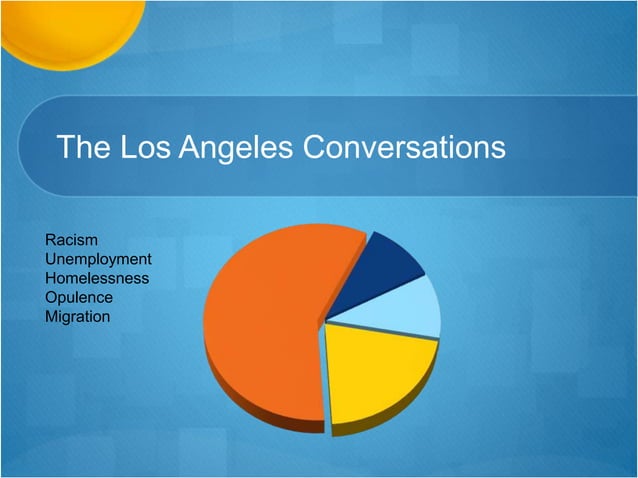 TUL, 500-2-1 Transformational Urban Conversations Methodology 670-2 | PPT