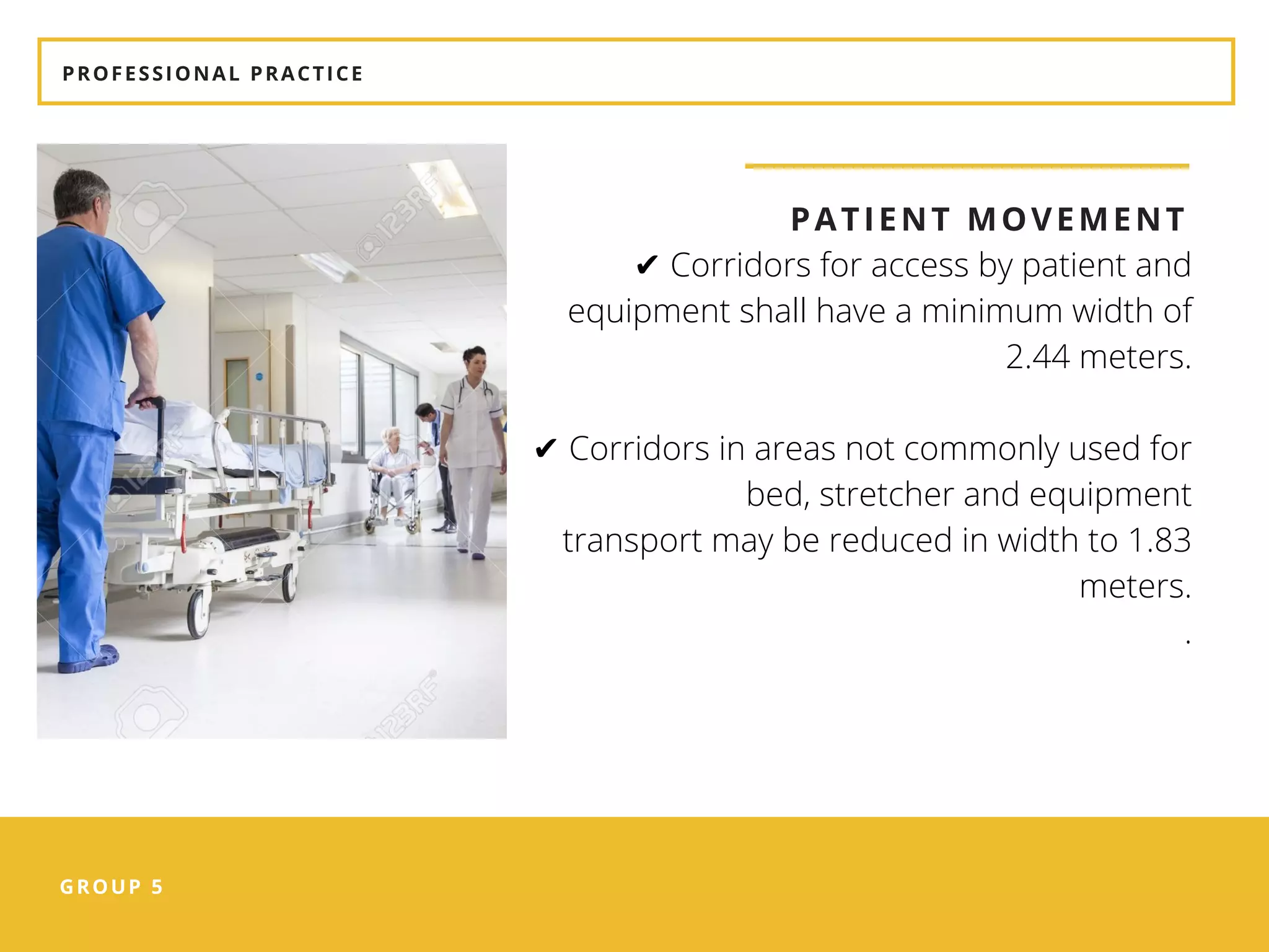 500 Bed Hospital | PDF